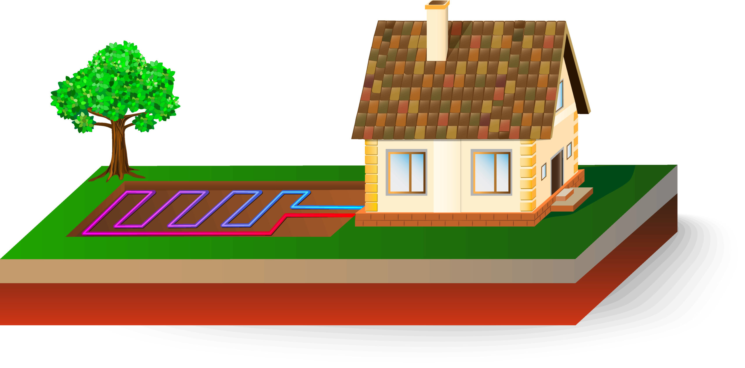 How Geothermal Heating Works All Year Round & Its Benefits
