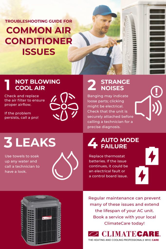 4 Common Air Conditioning Issues: Repair Guide | ClimateCare